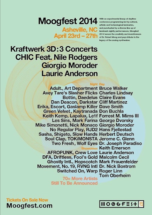 Moogfest 2014 Lineup