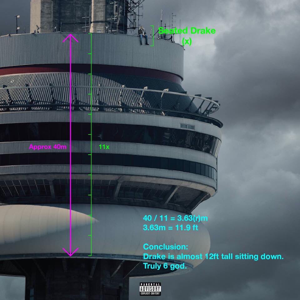 Skewed VIEWS: The Huge Truth About Drake's Record-Breaking Chart Run